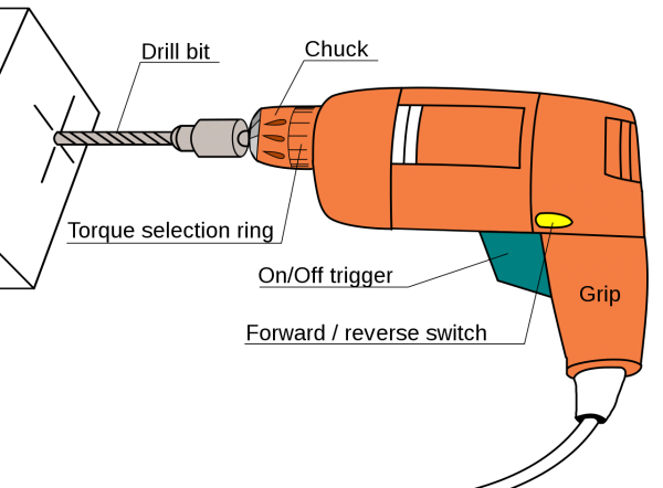 what is an electric drill and its components - Taizhou Xuli machinery ...